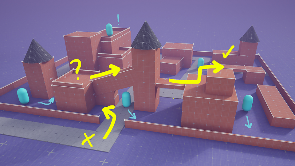 Products | GameDev.tv